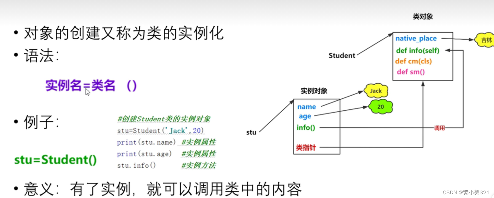 Python学习(六)类和对象 Csdn博客