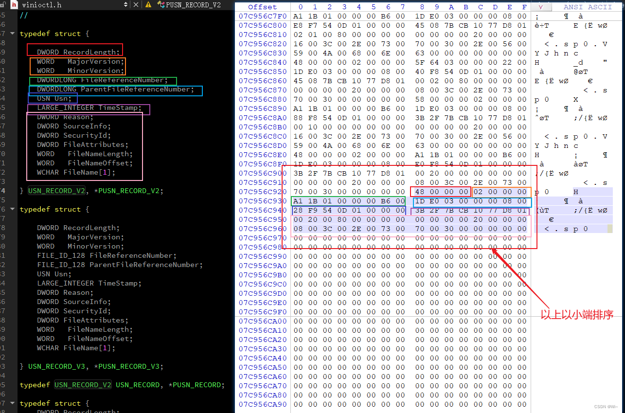 NTFS -usnjournal监控_usn journal 时间戳怎么-CSDN博客