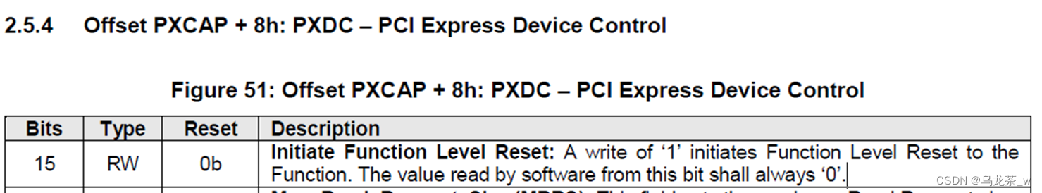 pcie (1) reset_pcie reset-CSDN博客