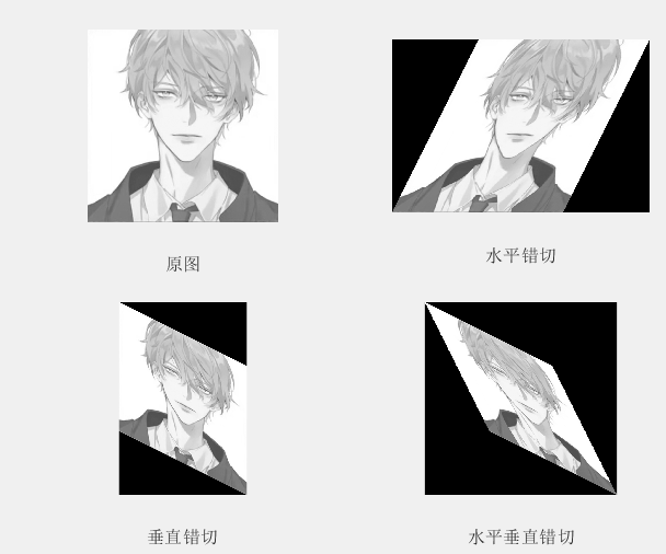 Matlab学习3-图像处理之镜像、错切、透视_matlab对图像进行错切-CSDN博客