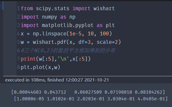 Scipy笔记：wishart （威沙特分布）wishart Distribution Csdn博客 