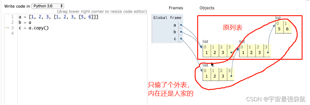 Python 八股总结01python八股 Csdn博客