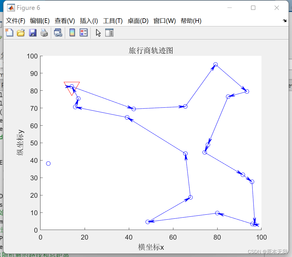 Matlab遗传算法求解tsp旅行商问题matlab解决tsp问题 Csdn博客