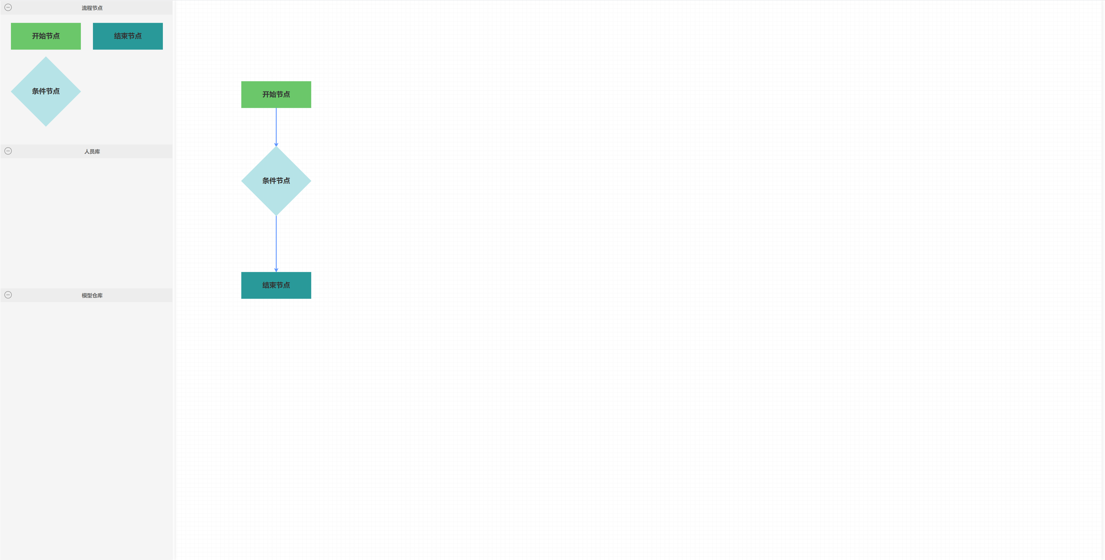 antv-x6 vue流程图编辑器demo_antx6 vue demo-CSDN博客