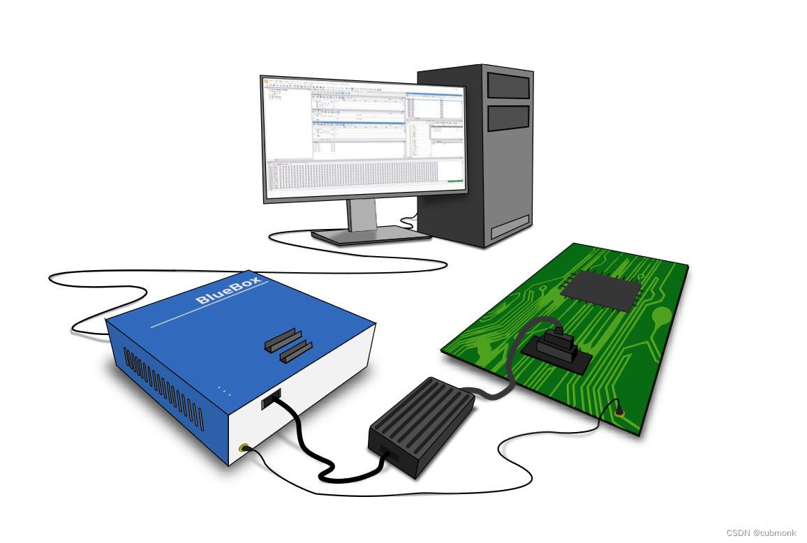ISYSTEM调试实践1--isystem简介与系统的安装-CSDN博客