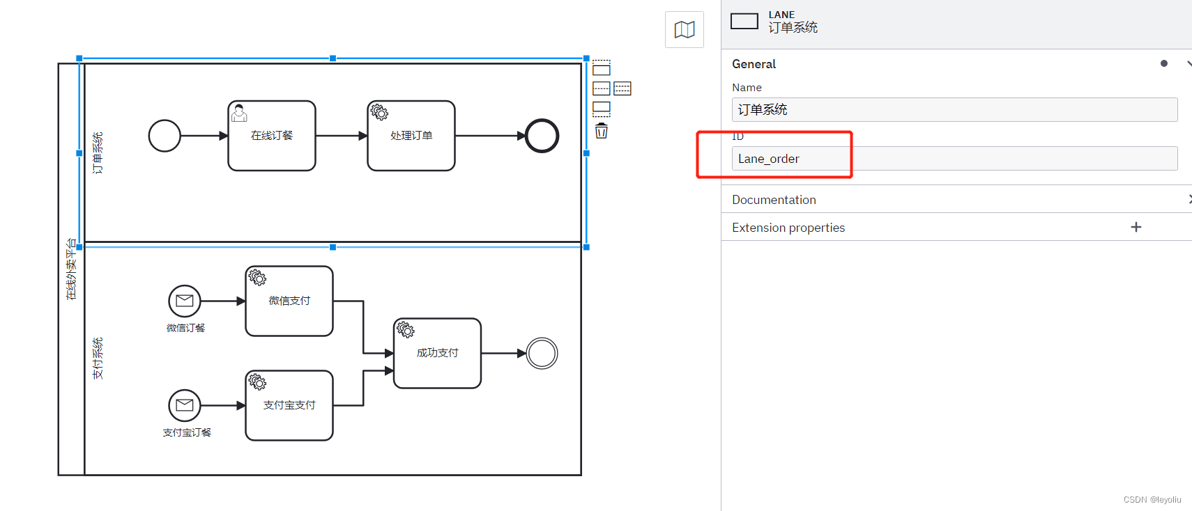24、参与者_泳池泳道(participant_pool&lane)_participant pool-CSDN博客
