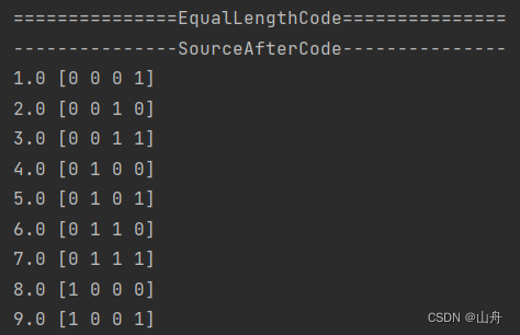 2023BUAA信息论期末大作业（Python实现信源-编码-信道-译码-信宿通信过程）_python构建bsc信道-CSDN博客