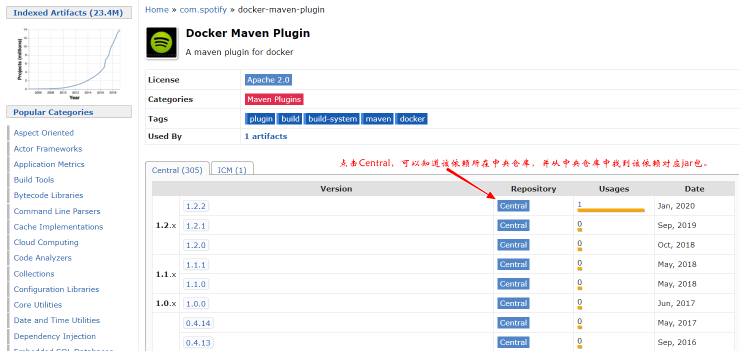 maven依赖查询网站_maven依赖网站-CSDN博客