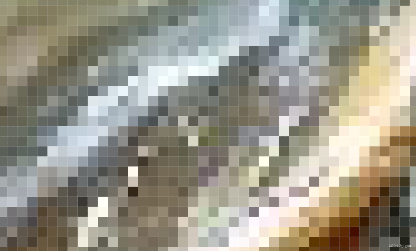 【笔记】地图比例尺和地面分辨率（GSD）的关系_gsd地面分辨率-CSDN博客