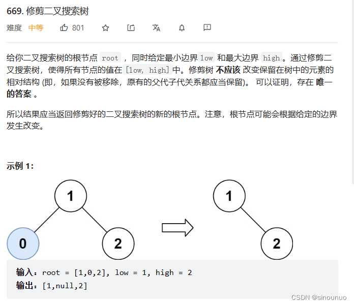数据结构算法刷题(16)二叉树纲领篇 Csdn博客