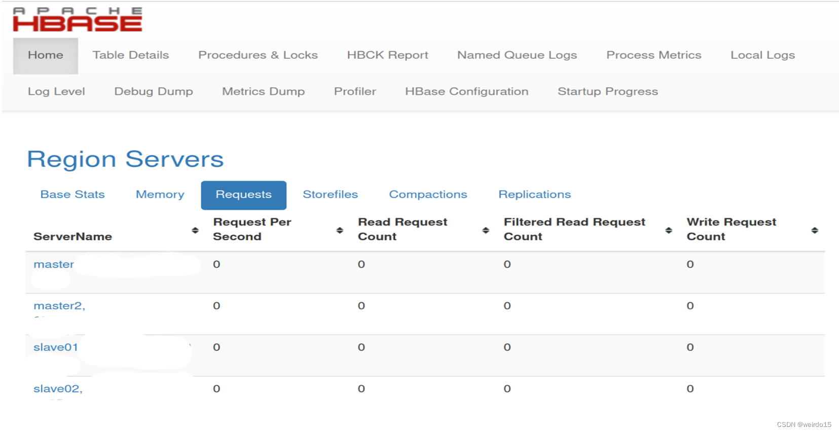 Hadoop HA 增删节点及其中遇到的问题_hadoop end of file expected-CSDN博客