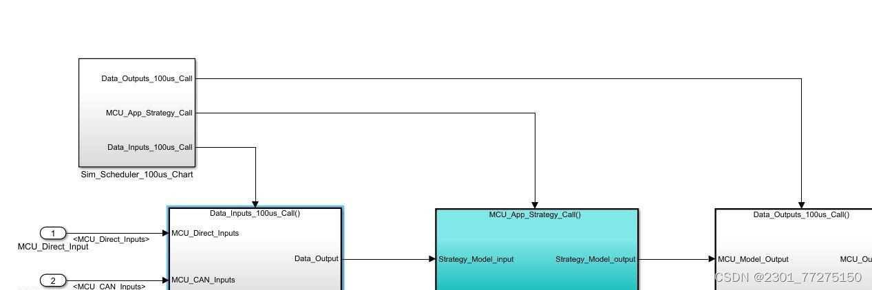 MBD新能源主驱电机控制策略模型+设计文档_新能源车电机控制器mcu策略-CSDN博客