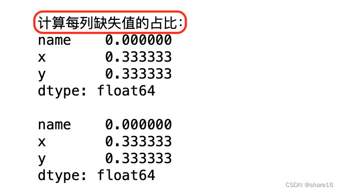 Pandas（四）—— 缺失数据、文本数据ntence Csdn博客 