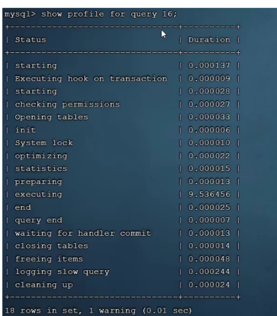 Mysql的sql性能分析mysql Sql性能分析 Csdn博客 5290