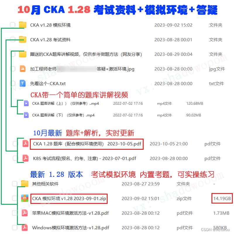 K8S CKA 1.28 模拟环境 实验环境（一键导入）_cks 1.28题目-CSDN博客