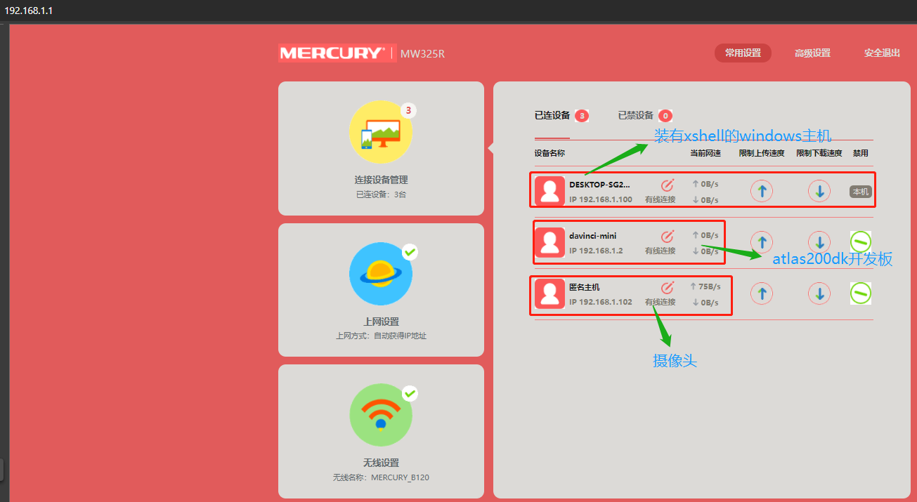 atlas200dk开发板环境搭建踩坑_enp0s20f0u2u4 是什么网卡-CSDN博客
