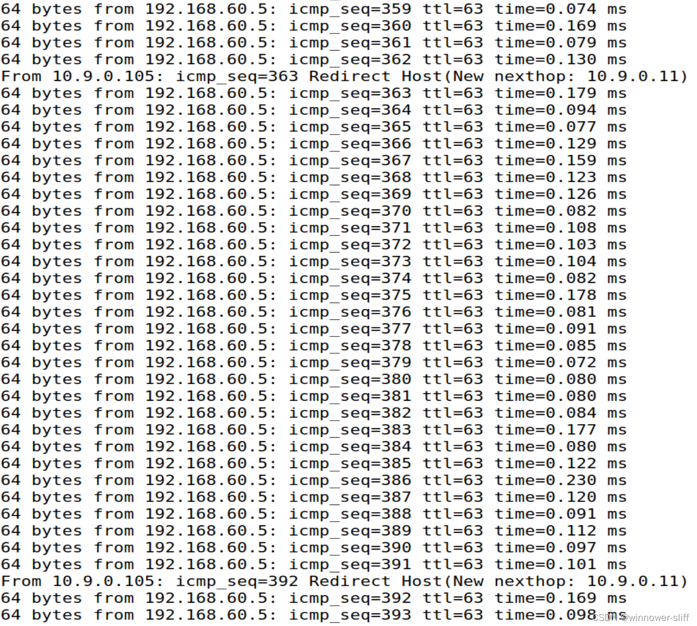 ICMP Redirect Attack Lab（SEED实验）-CSDN博客