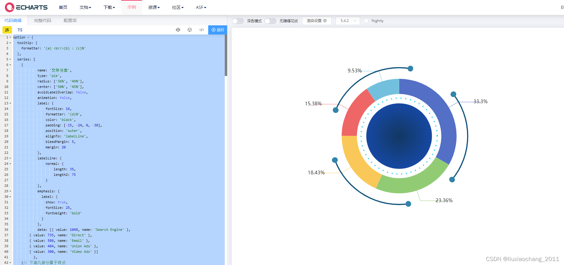 echarts饼图美化_echarts 饼图美化-CSDN博客