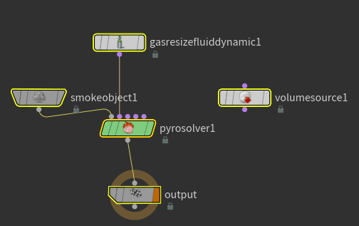 houdini pyro-CSDN博客