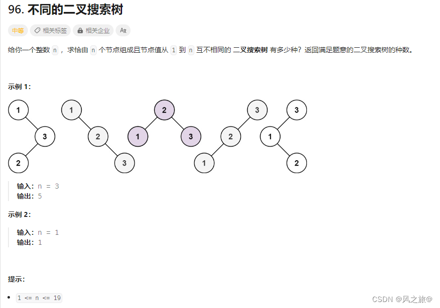 96 不同的二叉搜索树 Csdn博客 