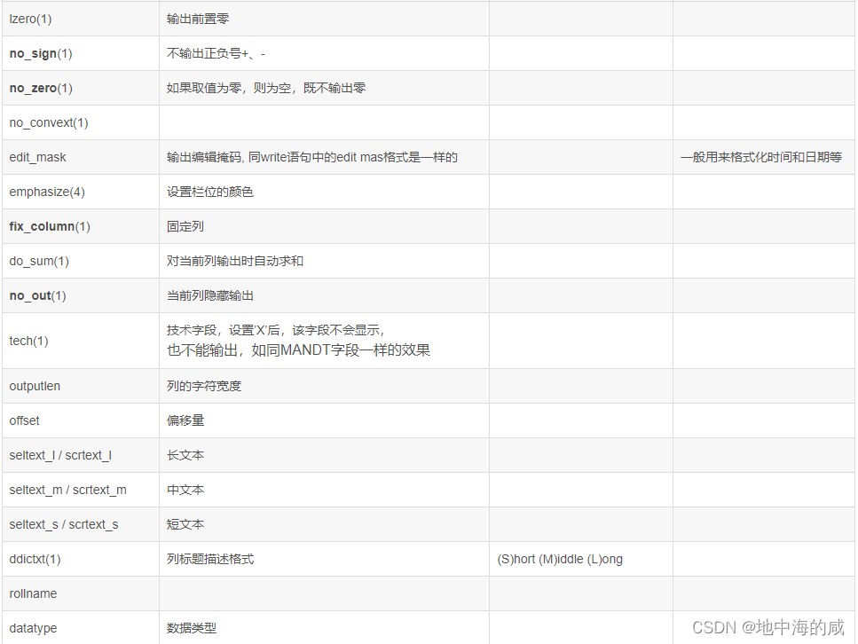 SAP FUNCTION ALV、SALV开发总结_sap salv-CSDN博客