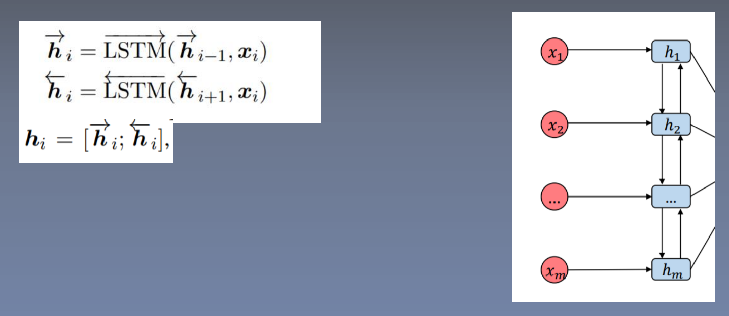 sgm（seq2seq+attention+globel embedding）（多标签分类）_seq2seq多标签分类-CSDN博客