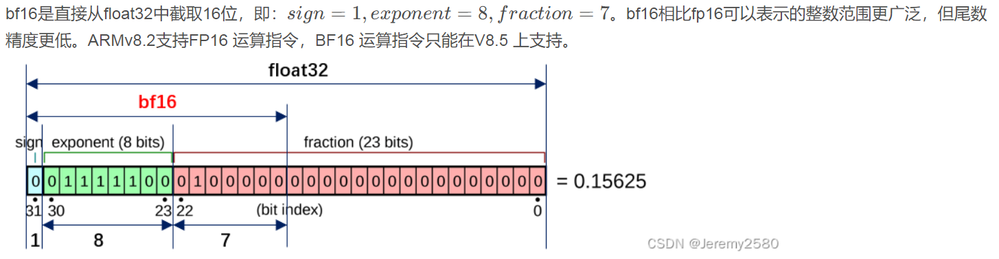 BF16 与 FP16 在模型上哪个精度更高呢【bf16更适合深度学习计算，精度更高】-CSDN博客