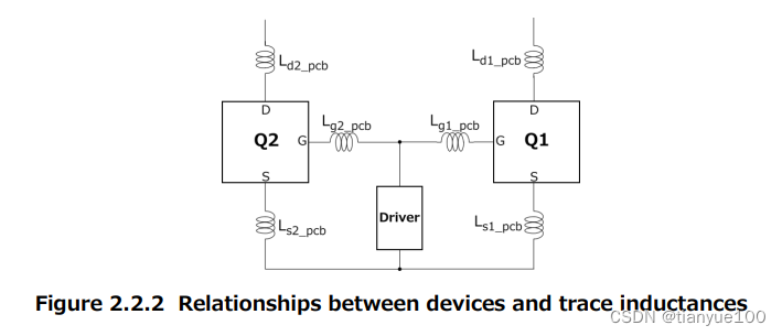 Using power MOSFETs in parallel_drv3255-CSDN博客