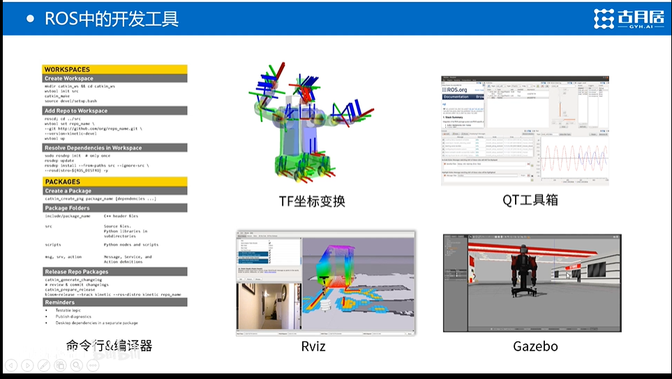 Ros-1.1 ROS工作空间配置及功能包创建并输出helloworld_赵虚左ros1创建c++功能包教程-CSDN博客