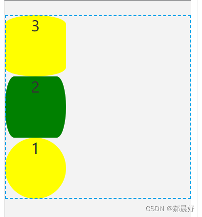 border的所有用法_border能输入几个值-CSDN博客