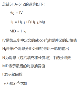 SHA-512 逻辑_简述sha-512算法处理消息和输出摘要-CSDN博客