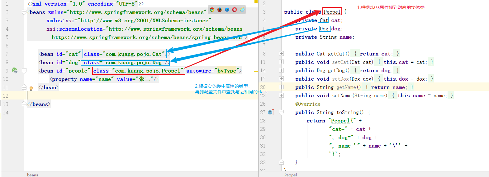 Spring自动装配机制详解_spring自动装配是什么意思-CSDN博客
