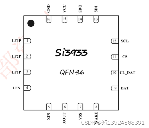 AS3933 125K 低频唤醒接收器芯片可被 Si3933 pin对pin完全替换_433300as937-CSDN博客