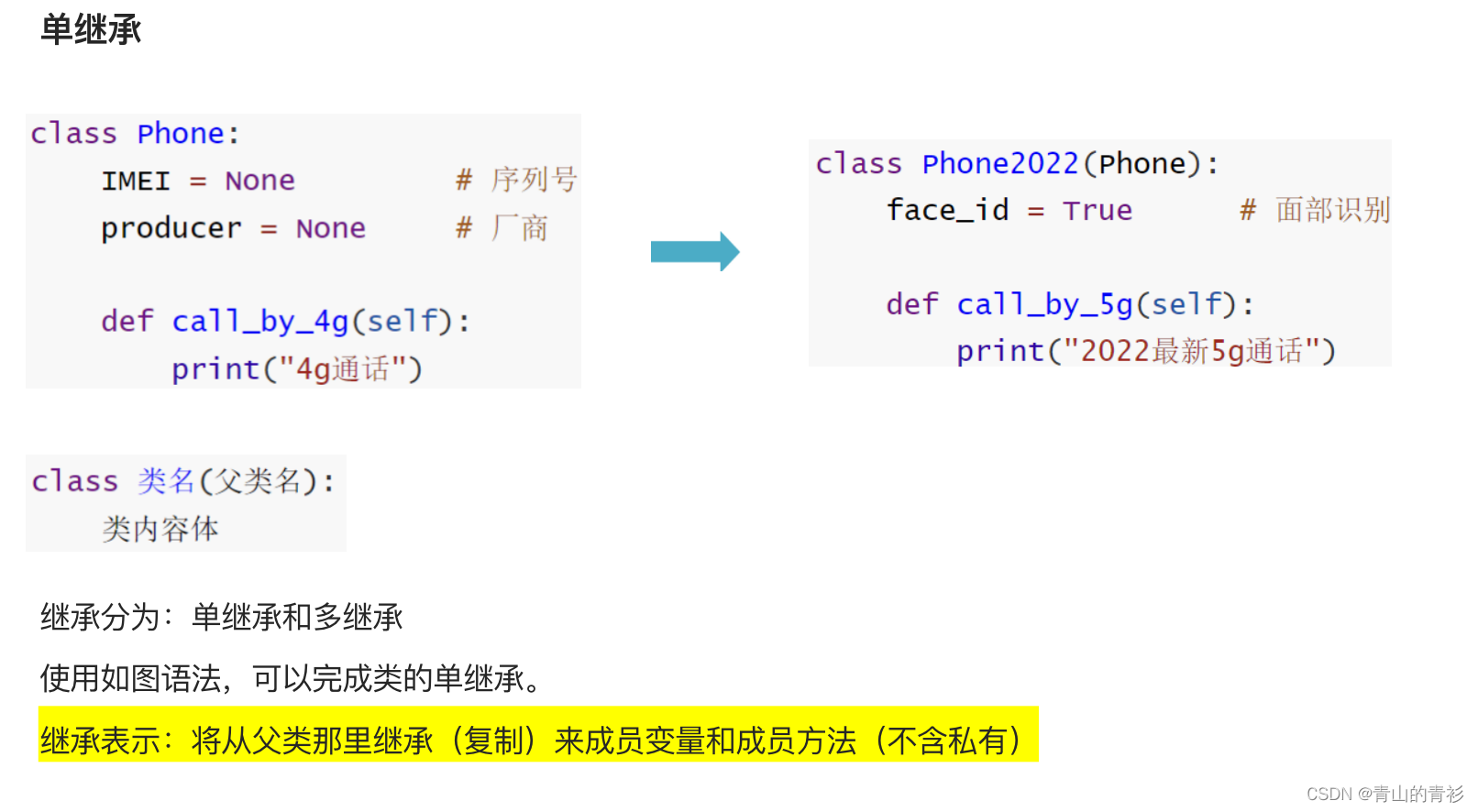 【python基础 05】面向对象2 封装、继承、多态 Csdn博客