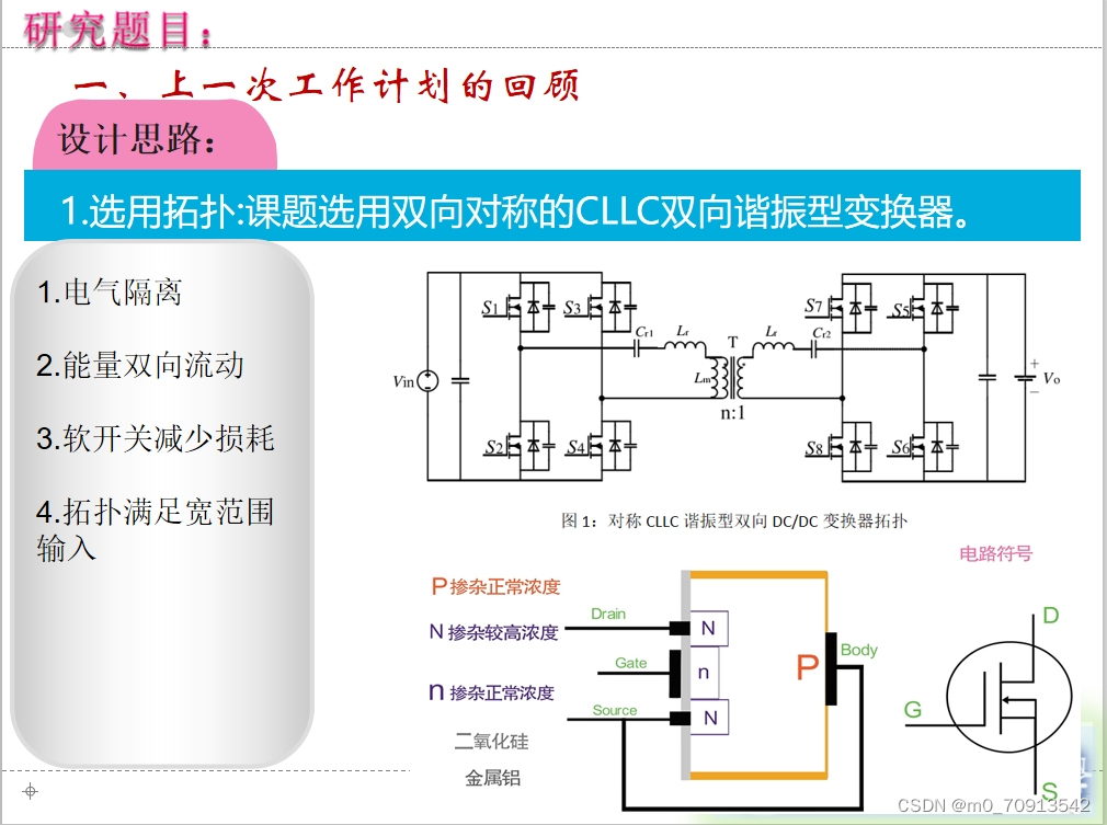 双向全桥LLC/CLLC拓扑闭环控制_llc双向的逆向-CSDN博客