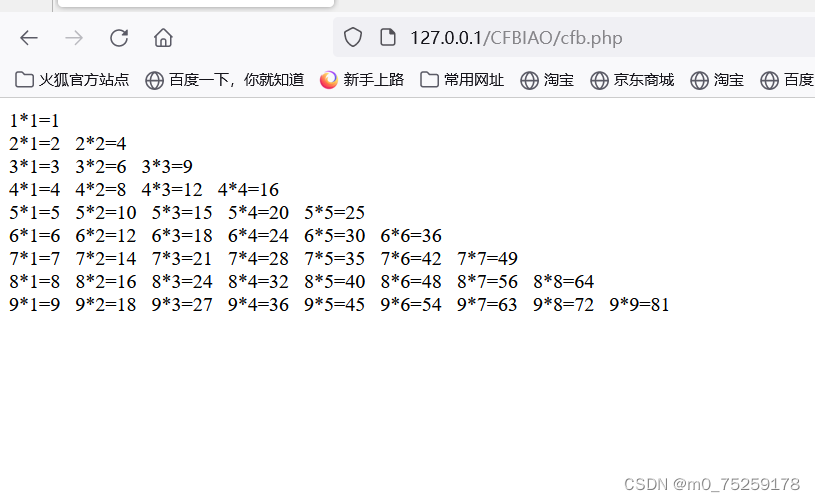 html,php,for循环输出九九乘法表_html九九乘法表用for循环-CSDN博客