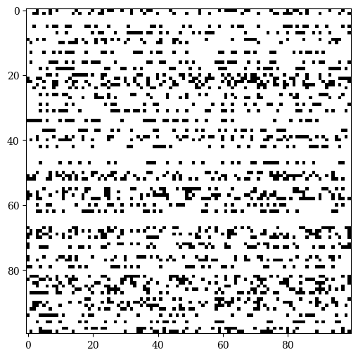 Pymoo：遗传算法原理简介及Pymoo中遗传算子的实现示例-CSDN博客