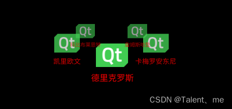 qml PathView实现滚动选择项_qmlpathview滚动切换-CSDN博客