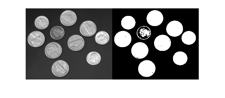 【MATLAB】图像二值化（imbinarize函数）_tu = imbinarize(image{1},thresh2);%二值化-CSDN博客