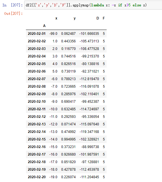 pandas之applymap_futurewarning: dataframe.applymap has been depreca-CSDN博客