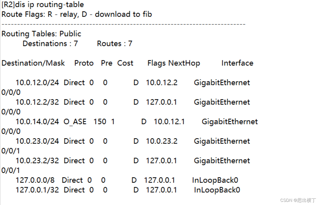 hcip路由策略-CSDN博客
