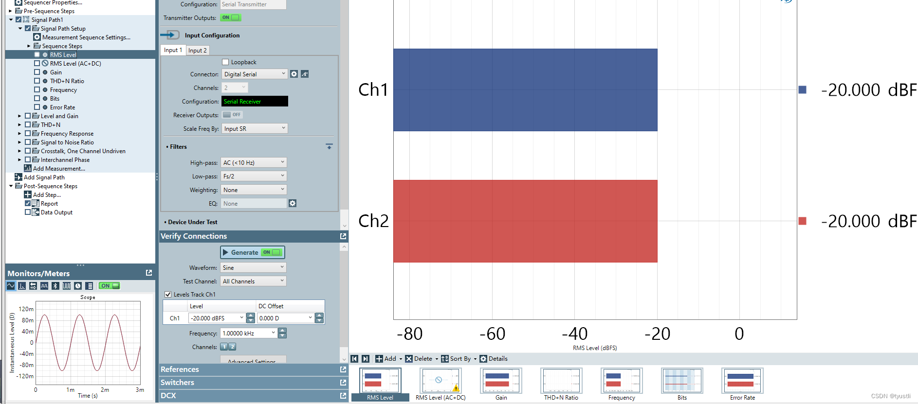 音频——I2S DSP 模式(五)-CSDN博客