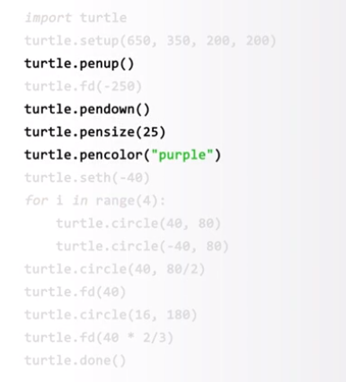 python——基本图形绘制（实例2：Python蟒蛇绘制）（模块1：turtle库的使用）-CSDN博客
