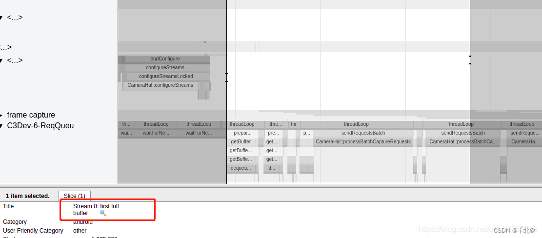 【相机camera切换的流程拆解】_camera 切换过渡-CSDN博客