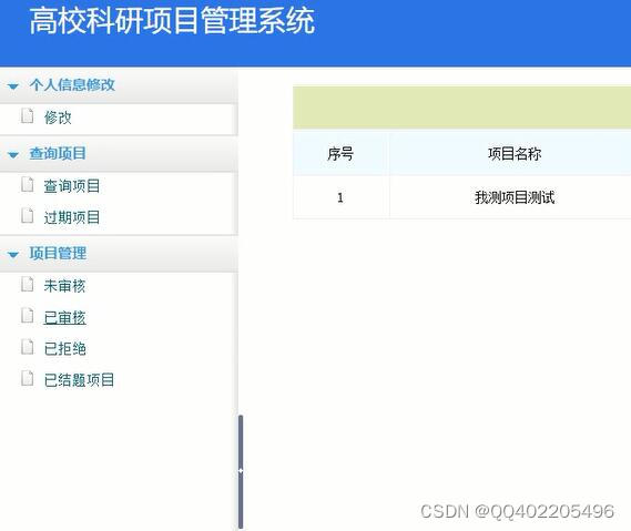 Javaweb高校科研管理系统ssh基于javaweb的高校实验室管理系统的管理员的权限是什么 Csdn博客 7294