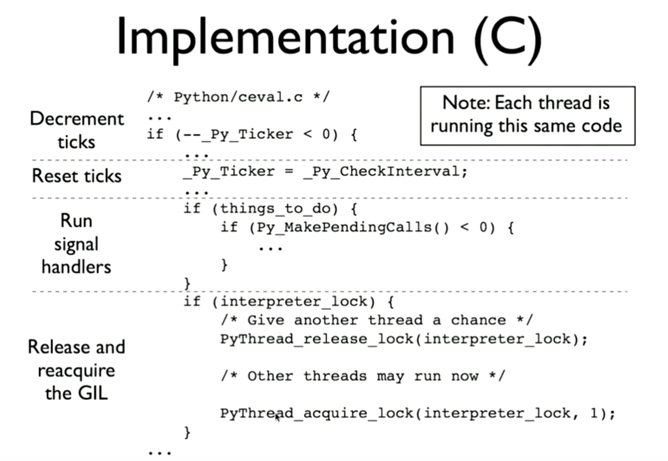 Python性能分析和优化，GIL全局解释器锁_python全局锁优化-CSDN博客