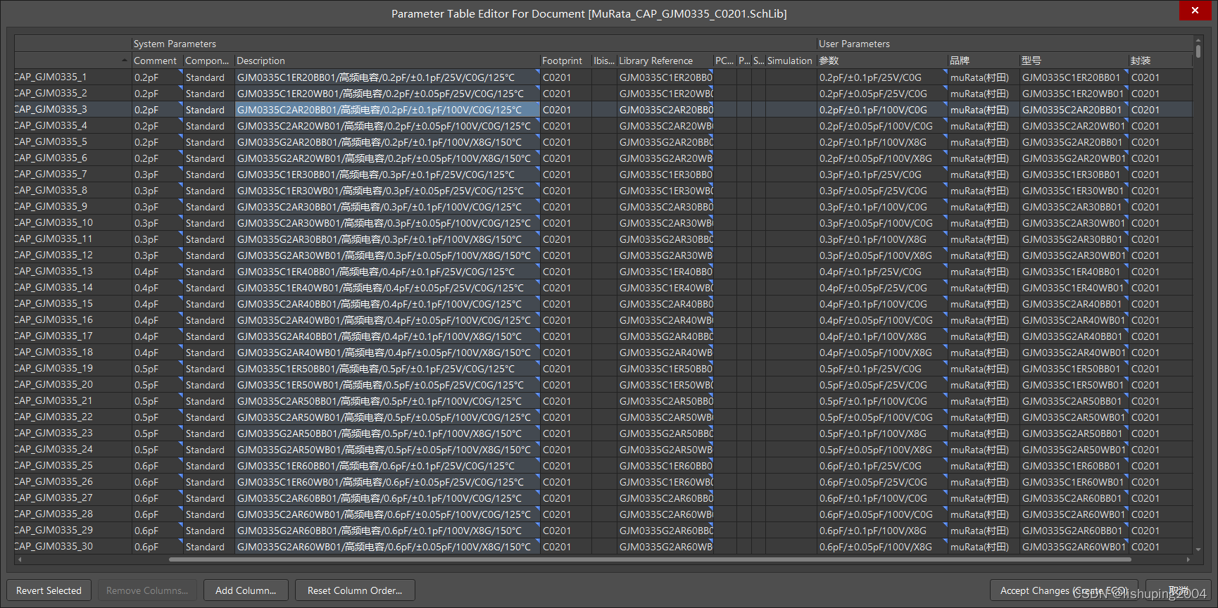 Altium Designer(演示版本22.0.2)批量创建元件库_altium designer元件库-CSDN博客