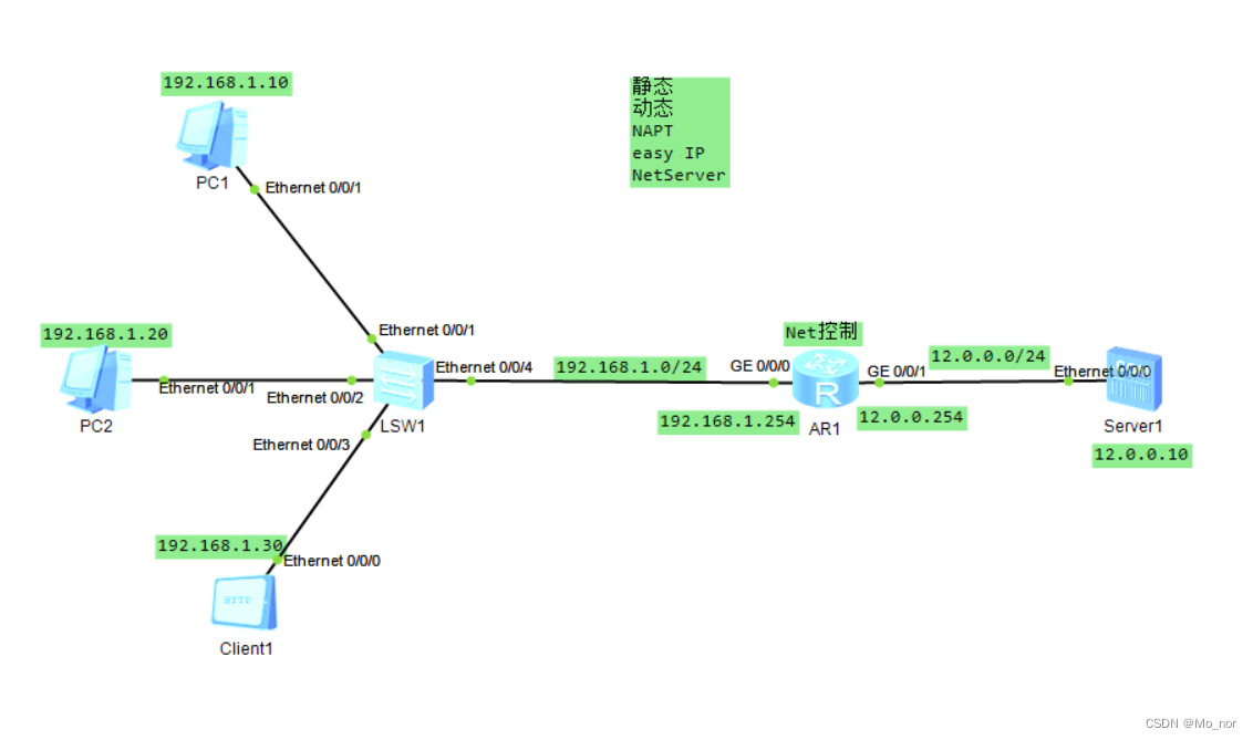 NAT网络地址转换_nat地址转换-CSDN博客