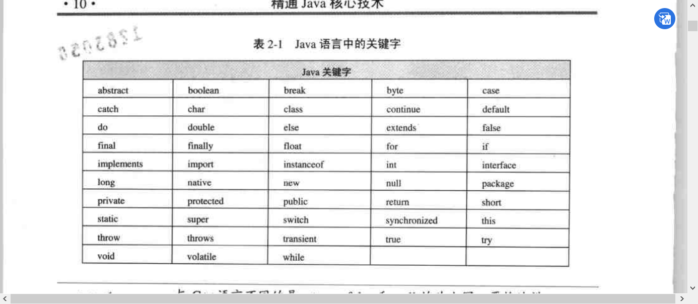 Java语言与面向对象程序设计（第二版） 书籍java语言与面向对象程序设计 免费pdf Csdn博客