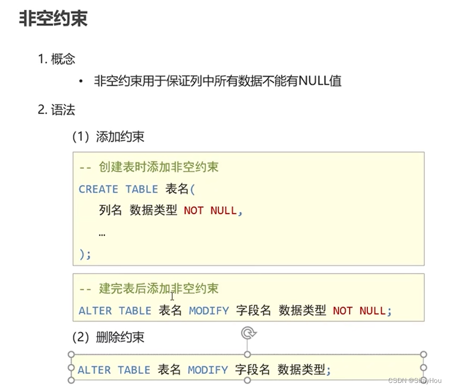 数据库约束 Csdn博客 